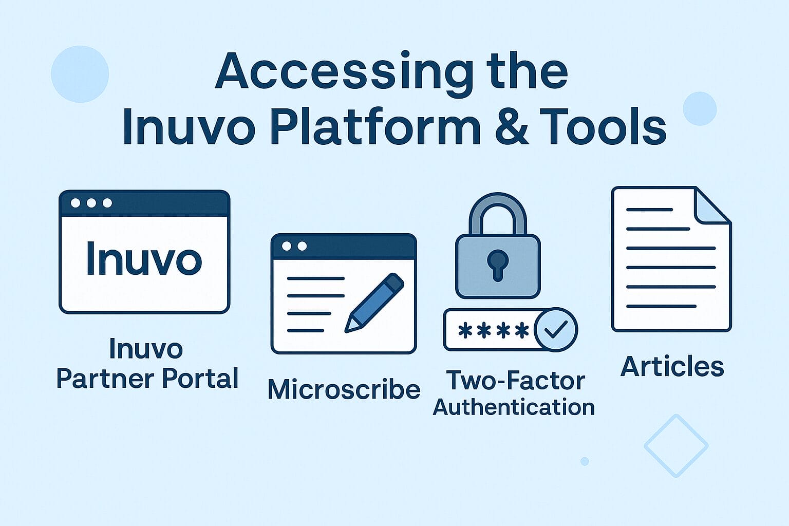 Accessing the Inuvo Platform & Tools - Search ADX